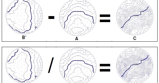 Semiconductor Metrology Software: WAFERMAP and PANELMAP application notes