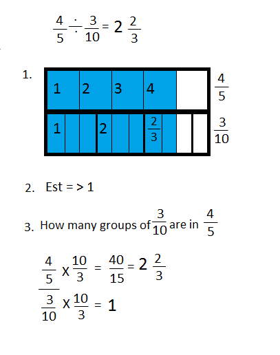 873 Math Blog (2012): Adrienne's Fraction Scribepost
