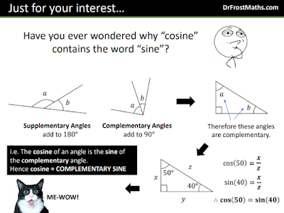 Resourceaholic: 5 Maths Gems #76