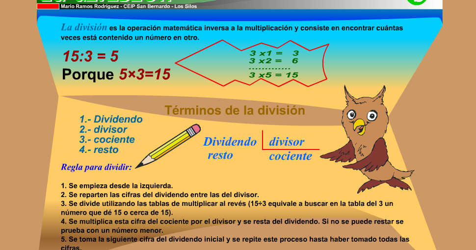 Cuarto de mi cole: RECUERDA CÓMO SE DIVIDE