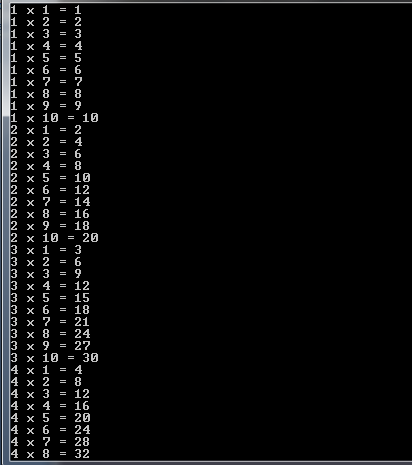 CodigoGX: Codigos de programación: Capitulo 9: Small Basic ciclo For. Parte 2