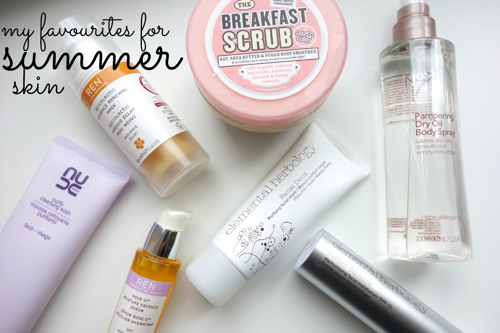 summer skin: the essentials – The Lovecats Inc