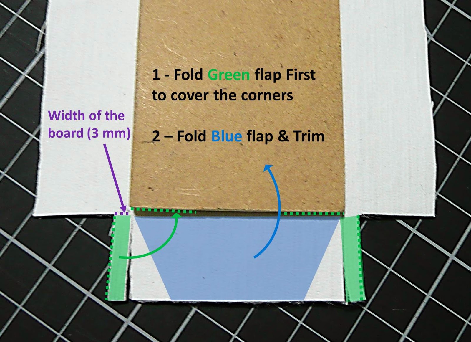 The Life of a Chemistry Kittykat: DIY Project: Making a Solander Box