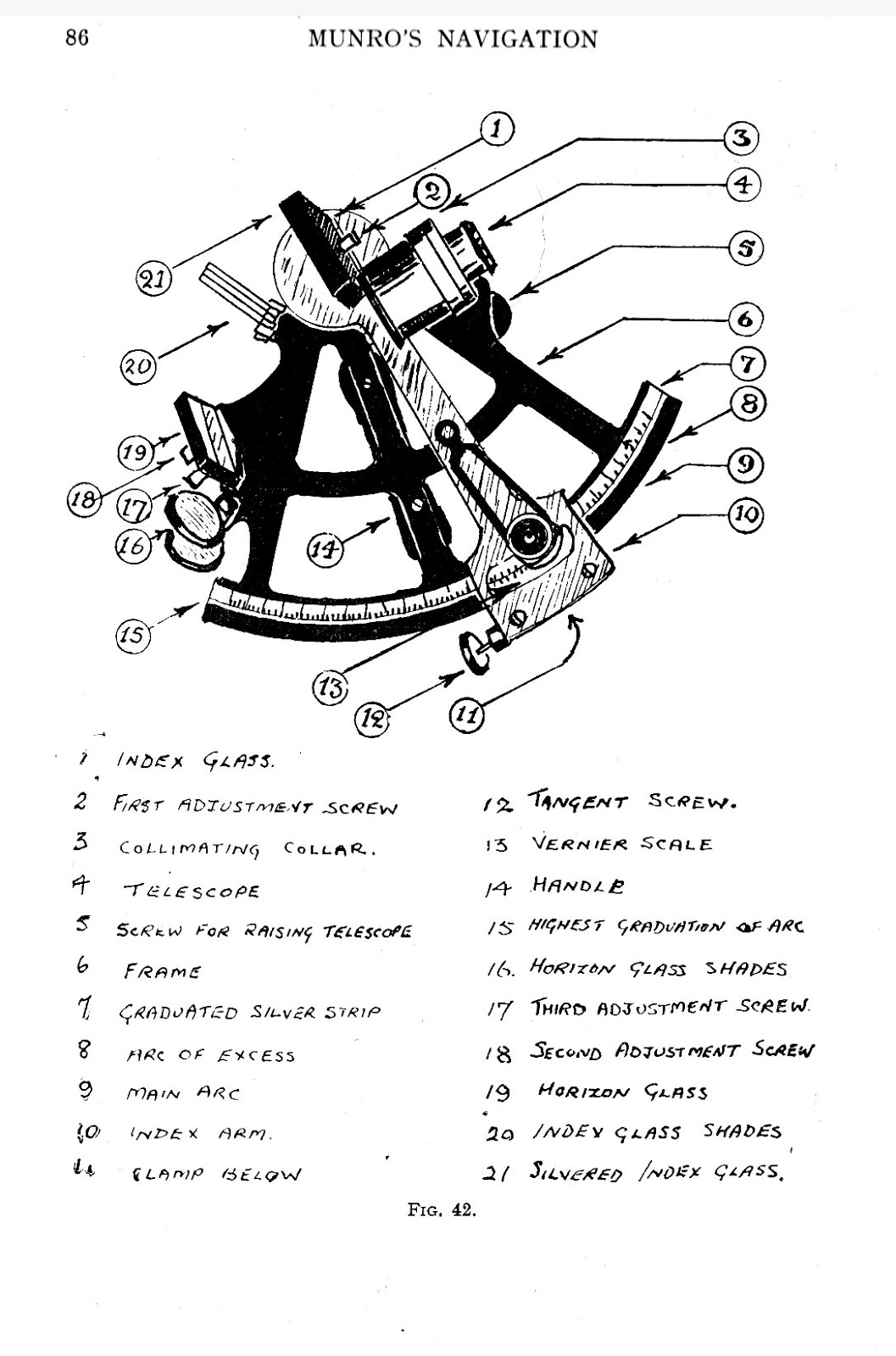 Progress Is Fine But Its Gone On For Too Long Learning The Sextant Part 2
