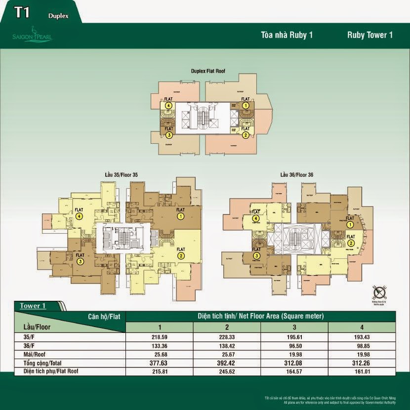 Bán căn hộ Saigon Pearl tòa nhà Ruby Tower 1