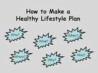 Fit Tips 4 Life: How to Make a Healthy Lifestyle Plan – Tips for Success