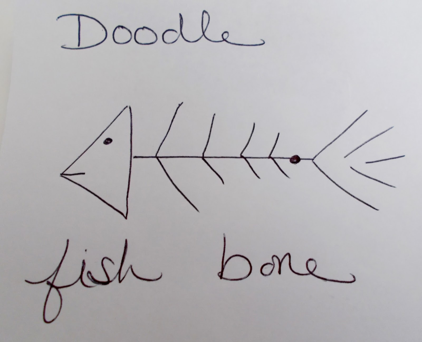 Art Bead Scene Blog: Doodle Designs