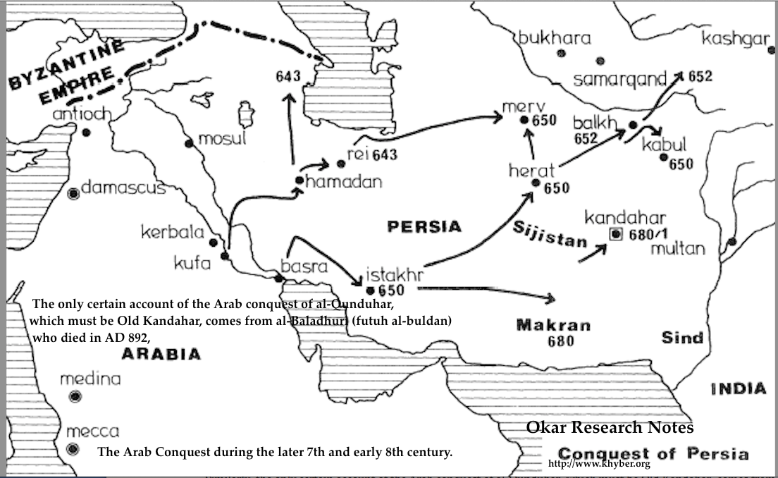 Okar Research: Barmakids of Balkh (752 AD)