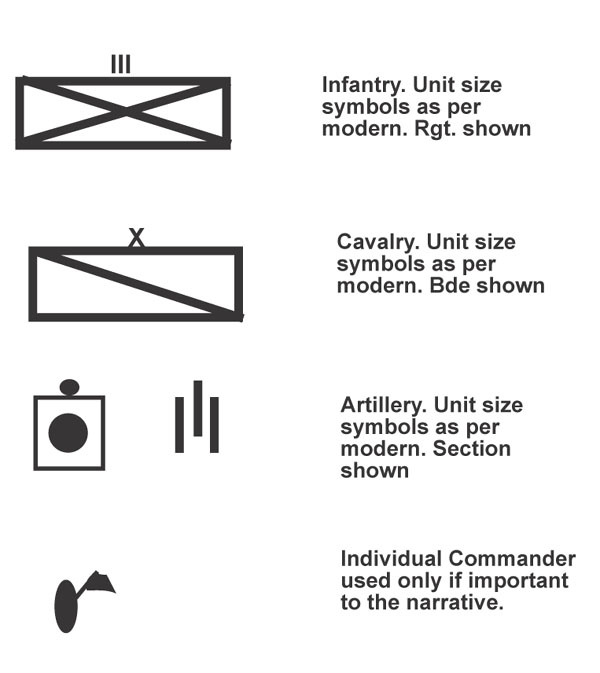 KINGSTON IRREGULARS: MAP SYMBOLS