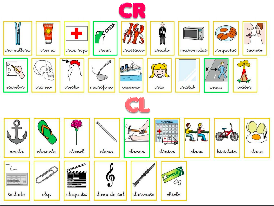 Mi blog de primero . CEIP Pinar Hondo: cr - cl