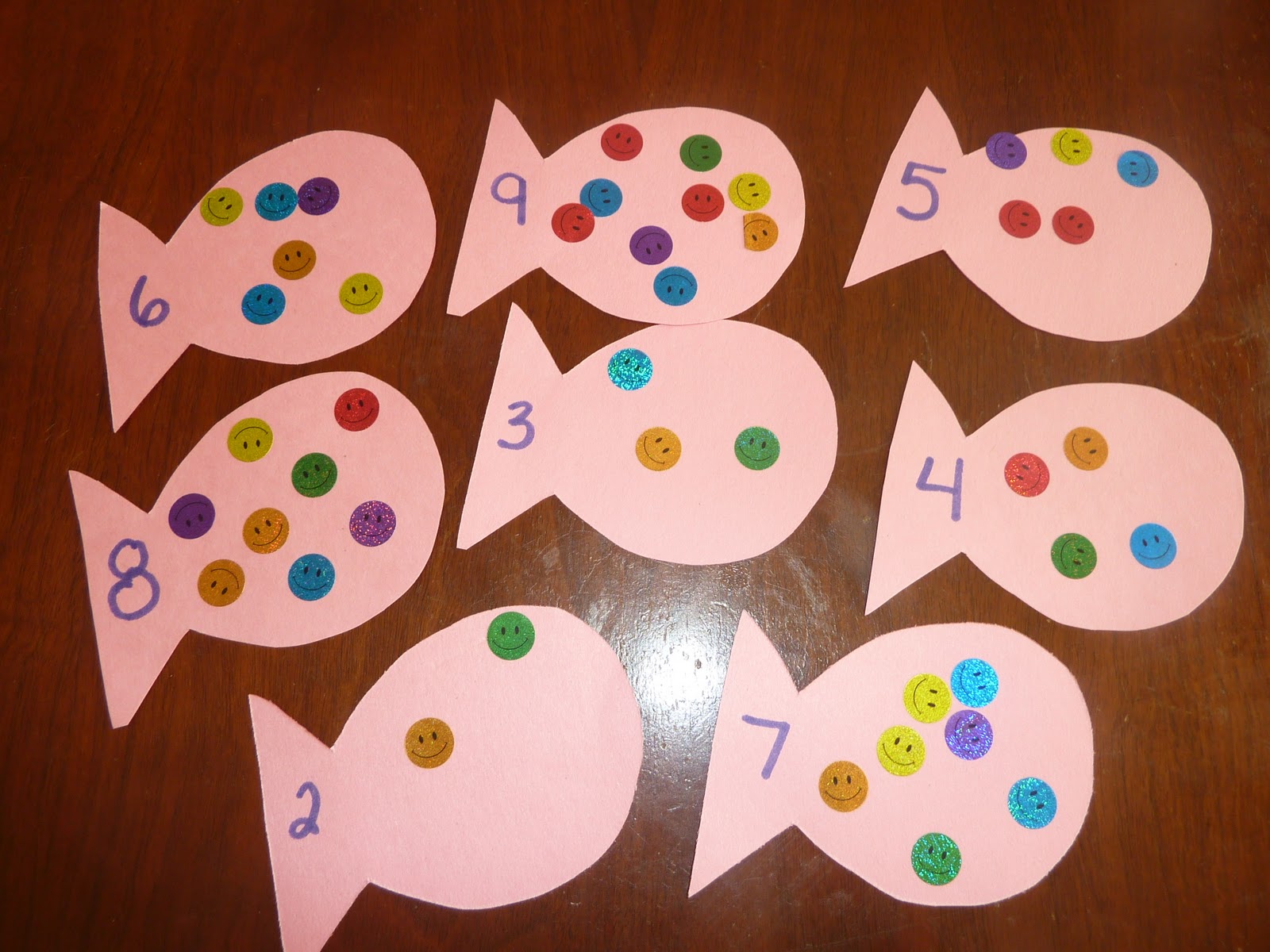 P1080752.JPG 1,600×1,200 pixels | Rainbow fish activities, Rainbow fish ...