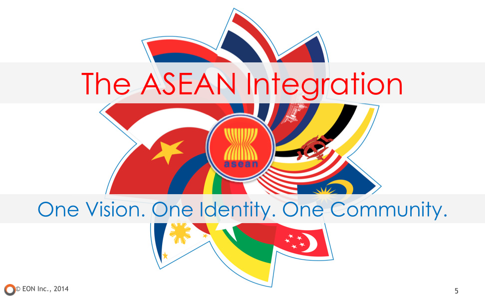 ASEAN Integration