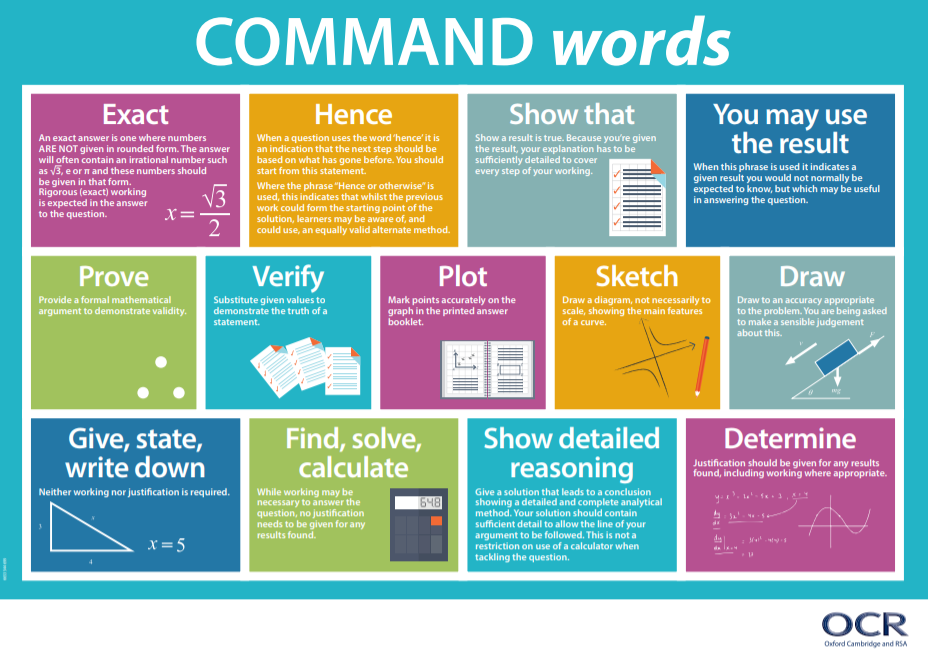 Resourceaholic: Maths Department Displays