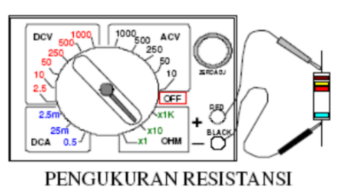 RESISTOR ~ BLOG PENDIDIKAN
