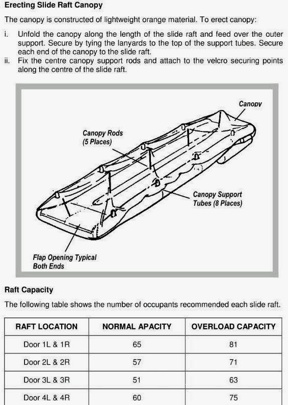 BERSAMA MAZIDUL: RAKIT GETAH BERTULIS 'BOARDING' DITEMUI