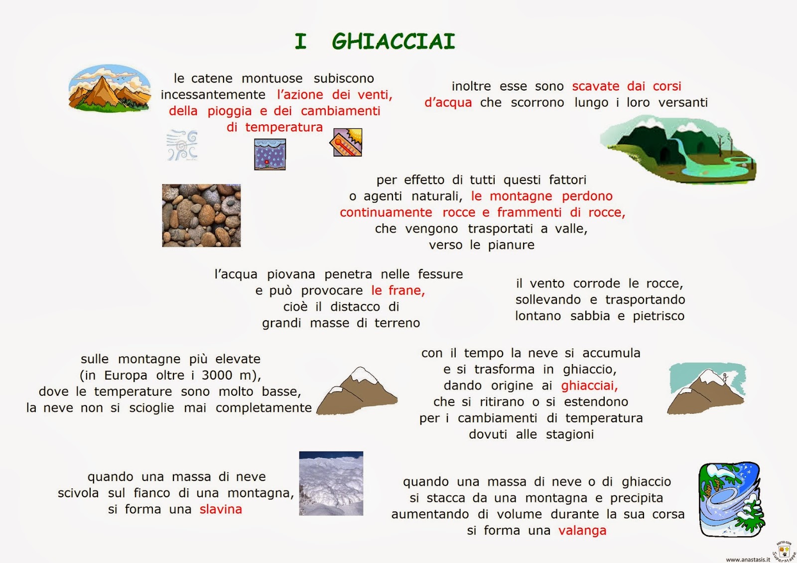 Paradiso delle mappe: I ghiacciai