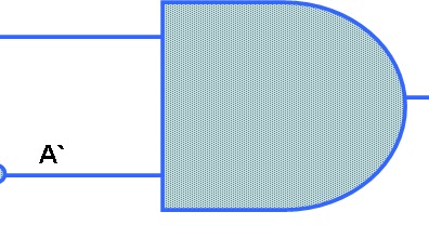 Race condition in digital circuits