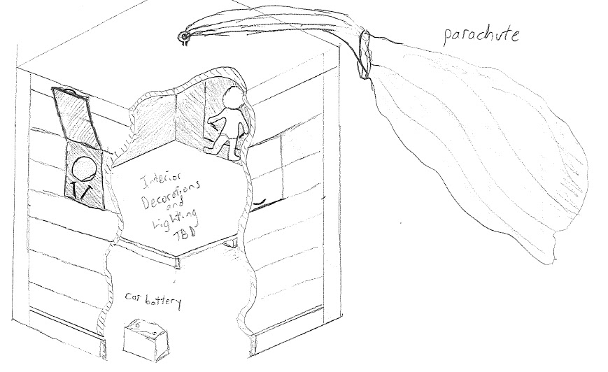 Cargo Drop Philly: Sketch of Cargo Drop!