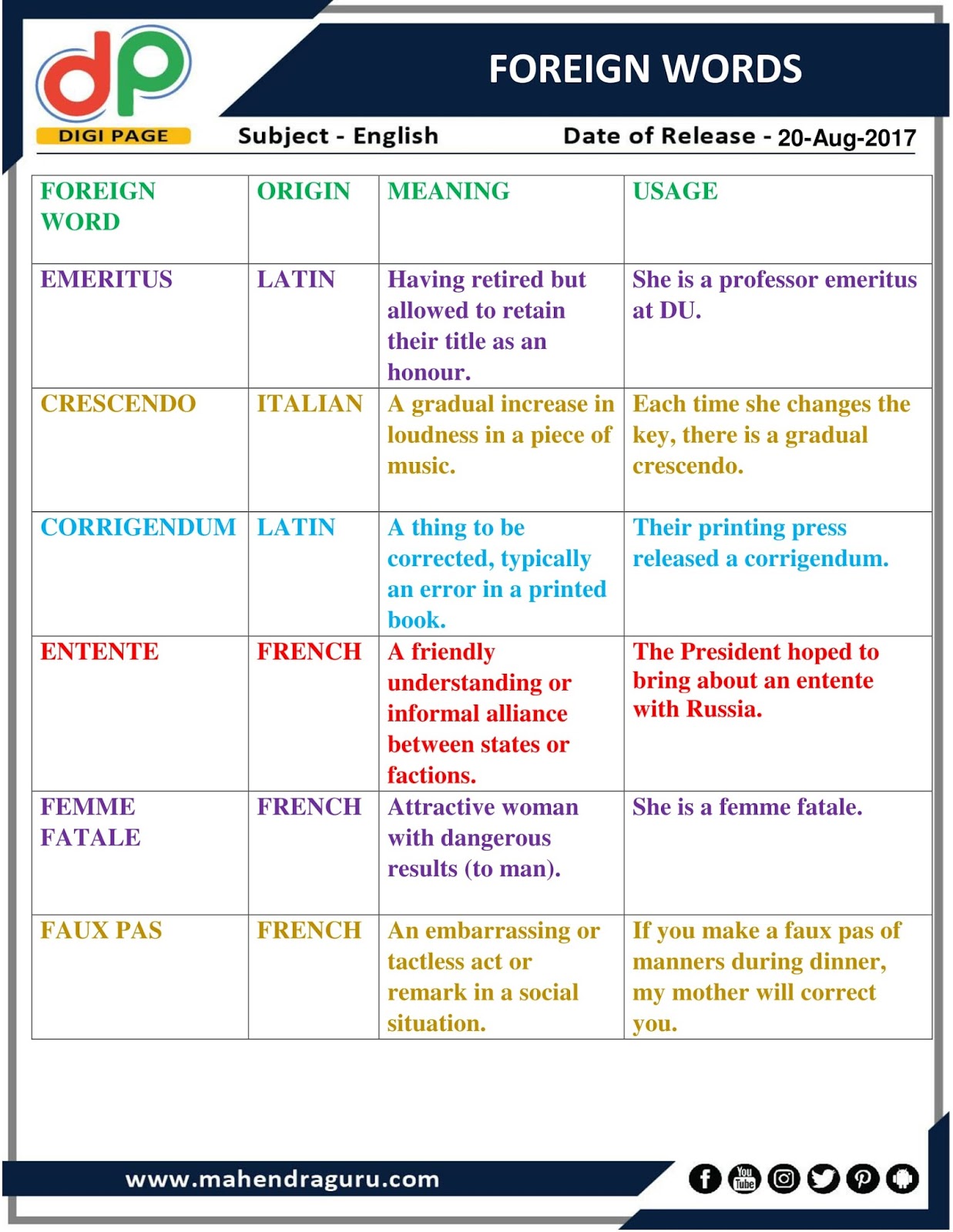 DP | Foreign Words | 20 - Aug - 17