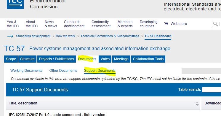 News on IEC 61850 and related Standards: Data and Communications ...