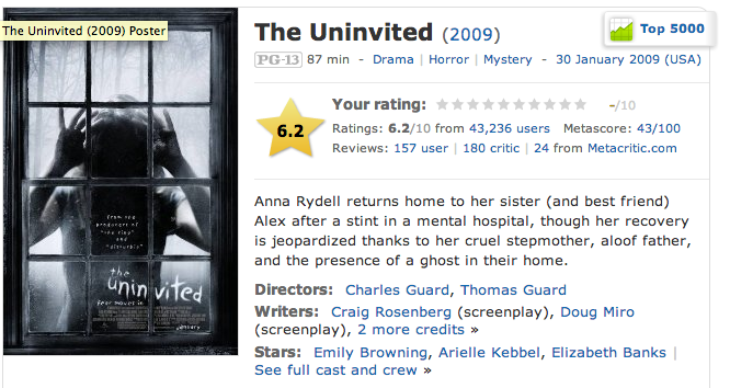 Mynimo: Let's watch Haunted Movie!