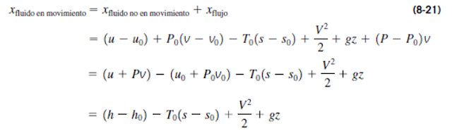 Transferencia de calor y Termodinámica II: Cambio de Exergía de un sistema