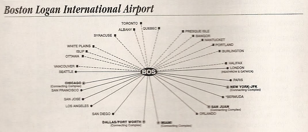The Timetablist: American Airlines Hub Maps, 2002: Boston Logan