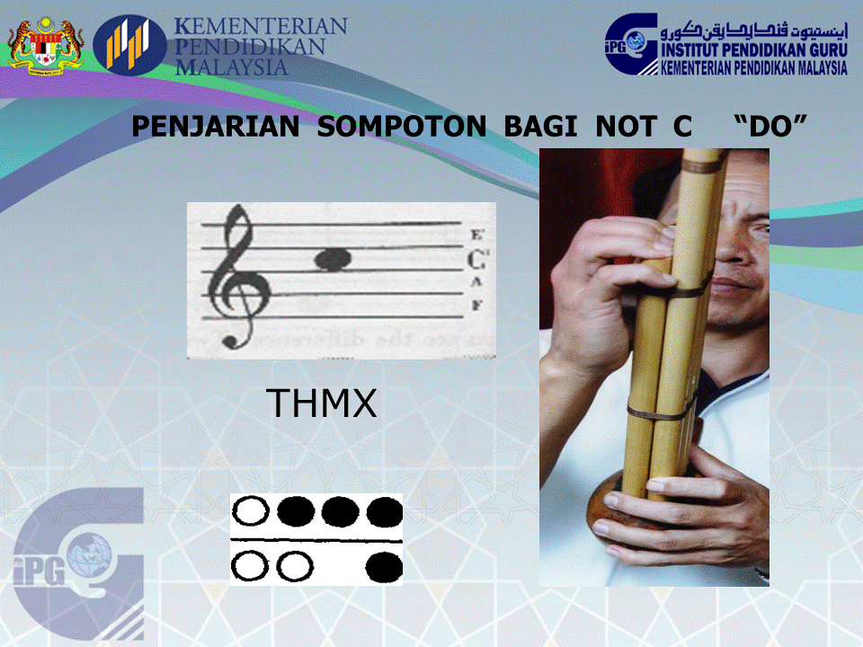 JABATAN SENI VISUAL DAN MUZIK: Mari Belajar Bermain Sompoton