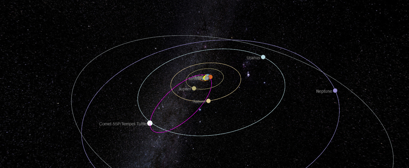 Sciency Thoughts: The Leonid Meteor Shower.