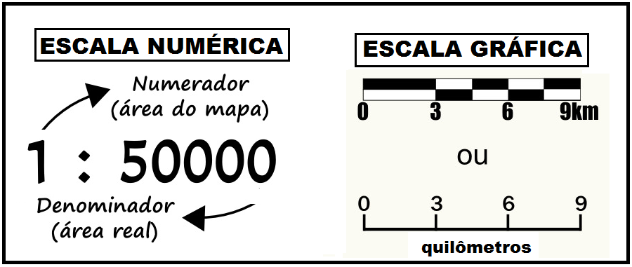 VÍDEOS - ESCALAS CARTOGRÁFICAS