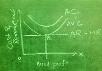 Economics Tutorials: Break even point and shut down point