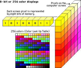 Jonathan's Digital Graphics: Assignment 1 - Task 2