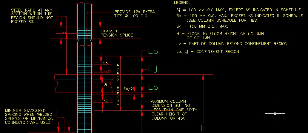Structural General Notes on Construction Drawings in the Philippines ...