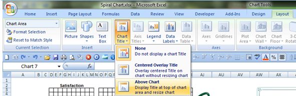 Excel Professor: Doughnut Chart / Spiral Chart