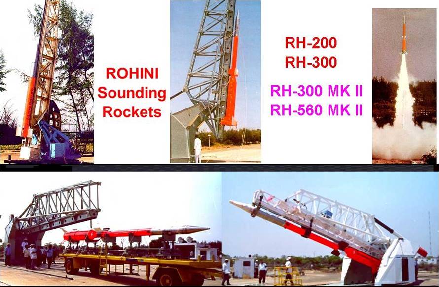India in Space World: Indian Sounding Rockets - Rohini Sounding Rockets