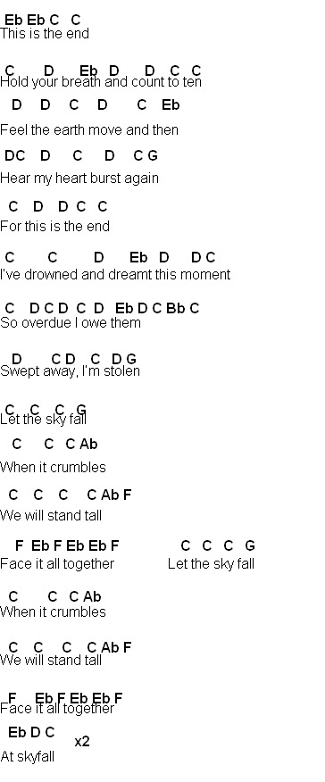 Flute Sheet Music: Skyfall