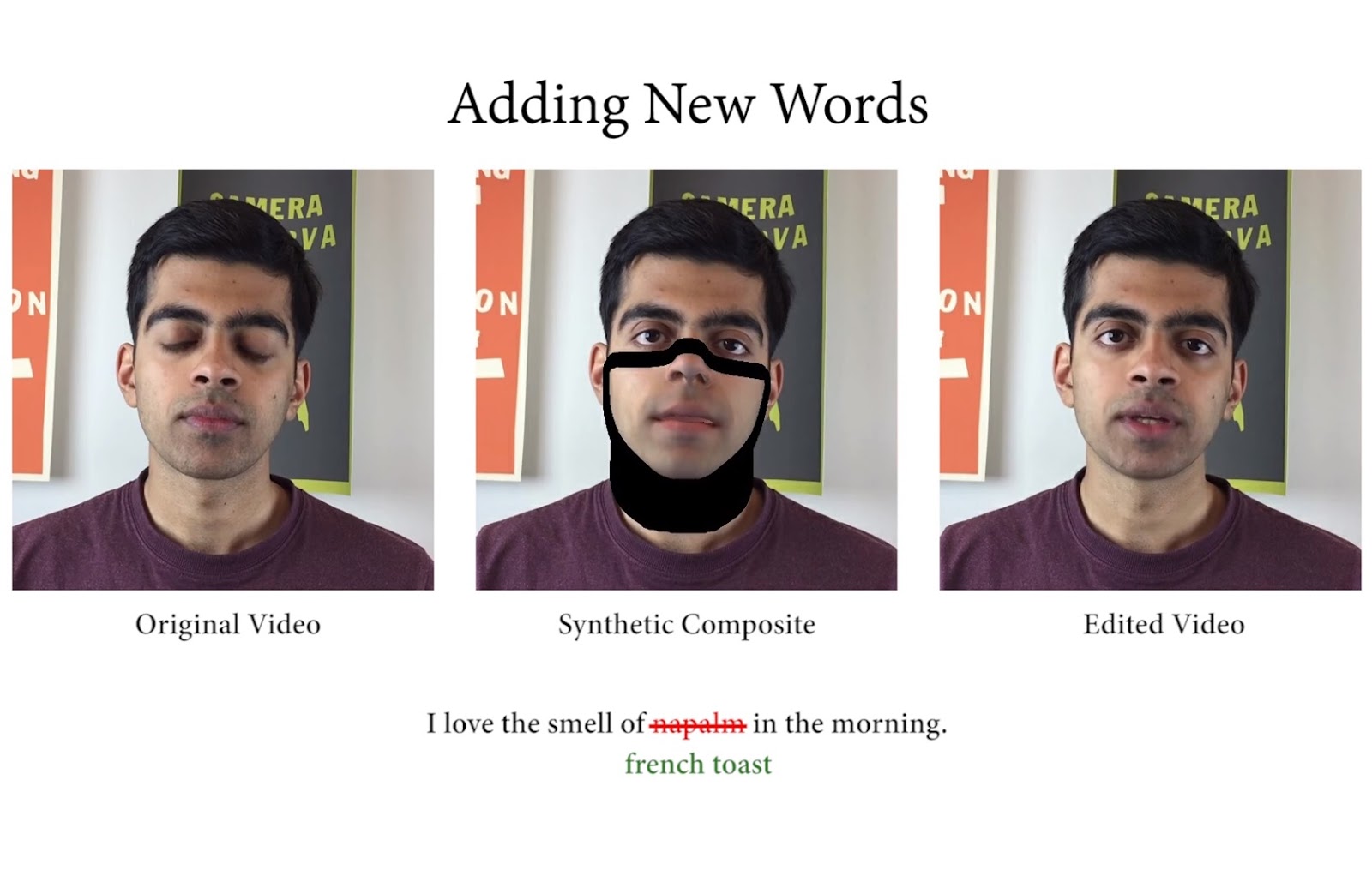 Now it is Possible To Change the Video Speeches of Humans by Changing ...