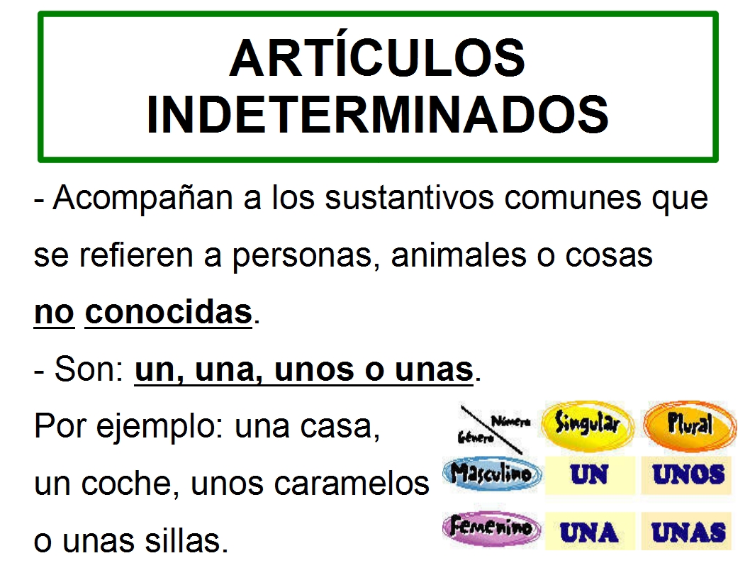 APRENDE CON MAMEN: LOS DETERMINANTES. EL ARTÍCULO. APRENDE CON MAMEN: LOS DETERMINANTES. EL ARTÍCULO.