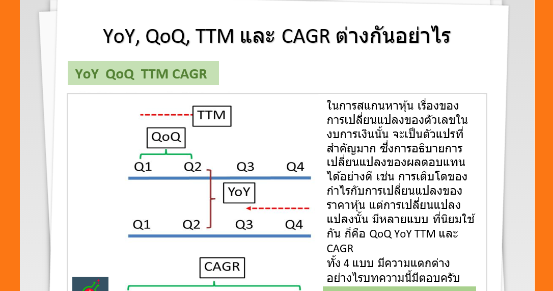 Lab หุ้น: ความแตกต่างระหว่างการเติบโตแบบ YoY, QoQ, TTM และ CAGR