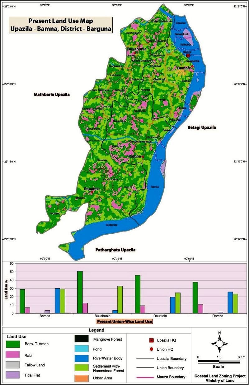 Mouza & Land Use Maps of Bamna Upazila, Barguna, Bangladesh - Tourism ...