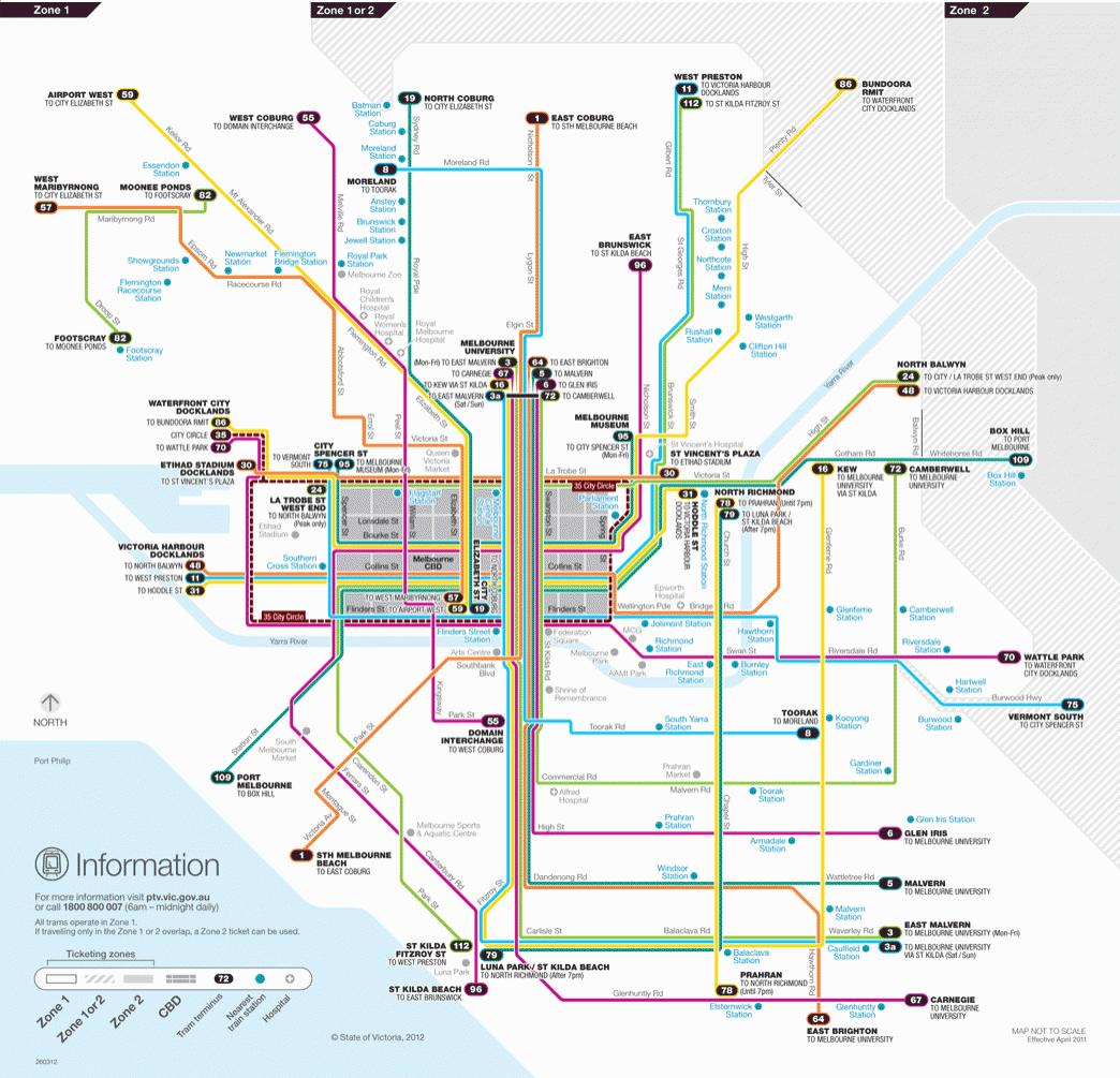 MELBOURNE TRAM & TRAIN & V/Line Map ~ ..:: 陳湯匙的雜碎念