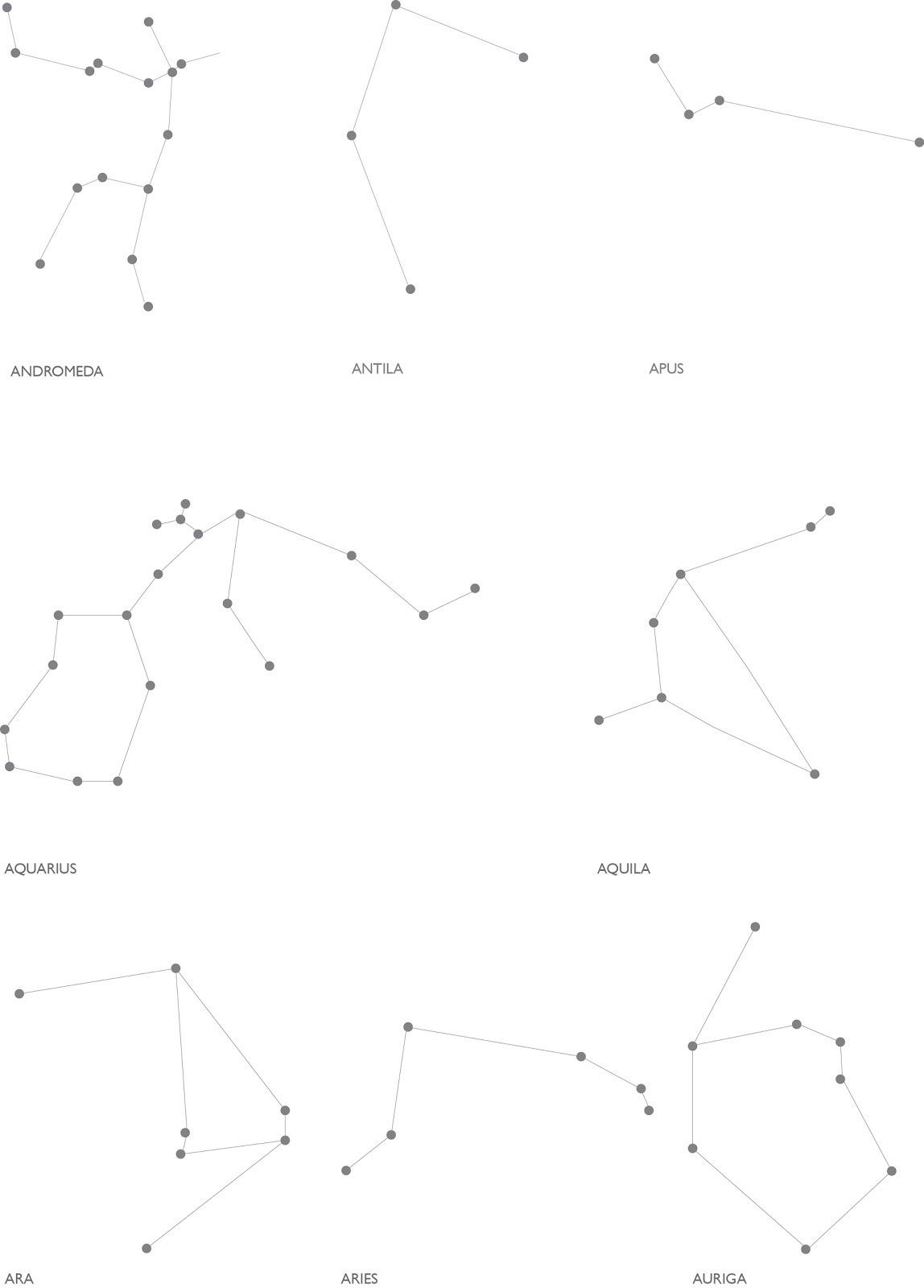Sophie Wilson//Design Practice: What is a line?: Revised constellation ...