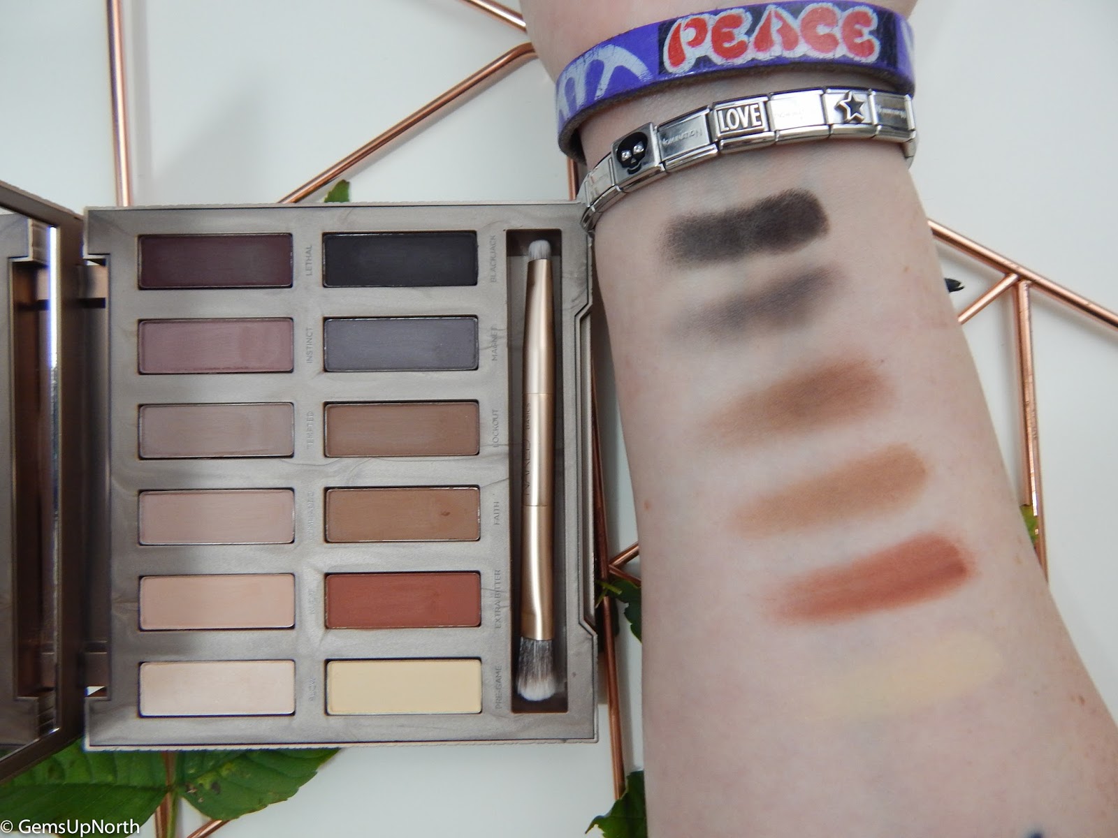 Northern Blogger | GemsUpNorth: Urban Decay Naked Ultimate Basics ...