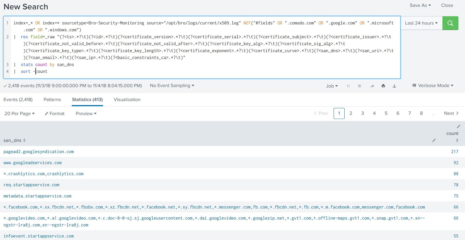Learning by practicing: Visualizing your Zeek (Bro) data with Splunk ...