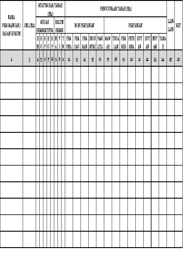 Format Buku Administrasi Umum Desa Dan Cara Pengisiannya (Download ...