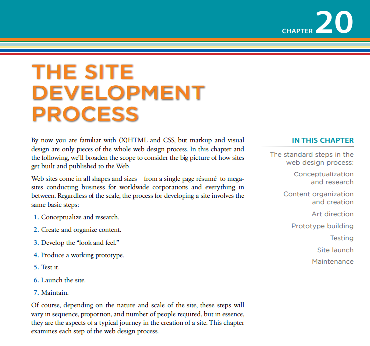 The Site Development Process « Needdaily.net