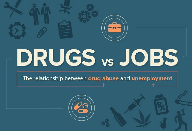 Drugs vs. Jobs: The Relationship between Drug Abuse and Unemployment # ...