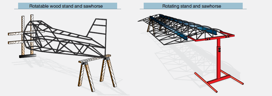 Aircraft General Fabric Covering Process | Aircraft Systems