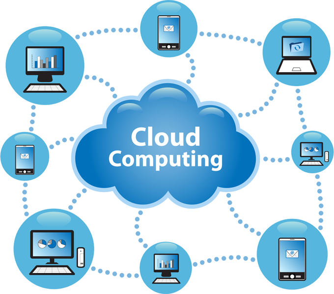 - CURSO - Gestiona informacion mediante el uso de software en línea ...