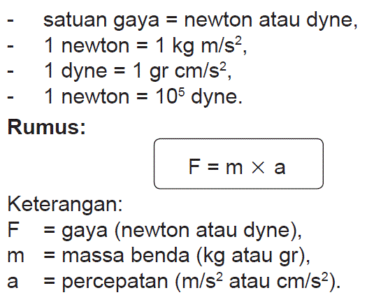 Pengertian Gaya, Gaya Sentuh, Gaya Tak Sentuh, Resultan Gaya, Contoh ...